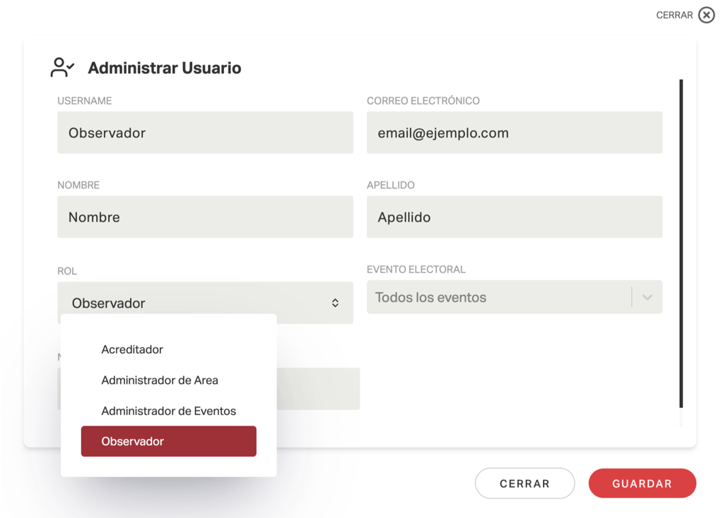 Observador: qué es y cómo funciona